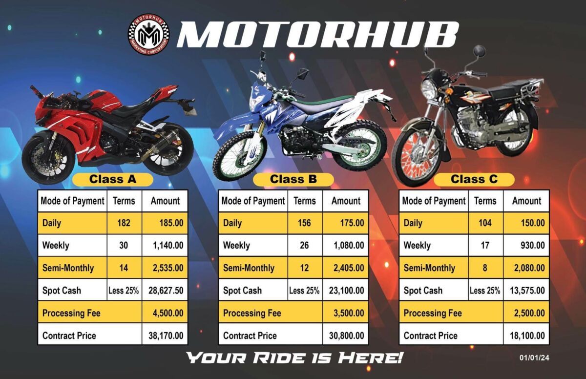 Products - Motorhub Marketing Corporation